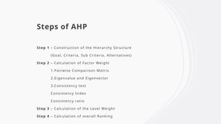 Analytic Hierarchy Process (AHP) fundamentals | PPTX