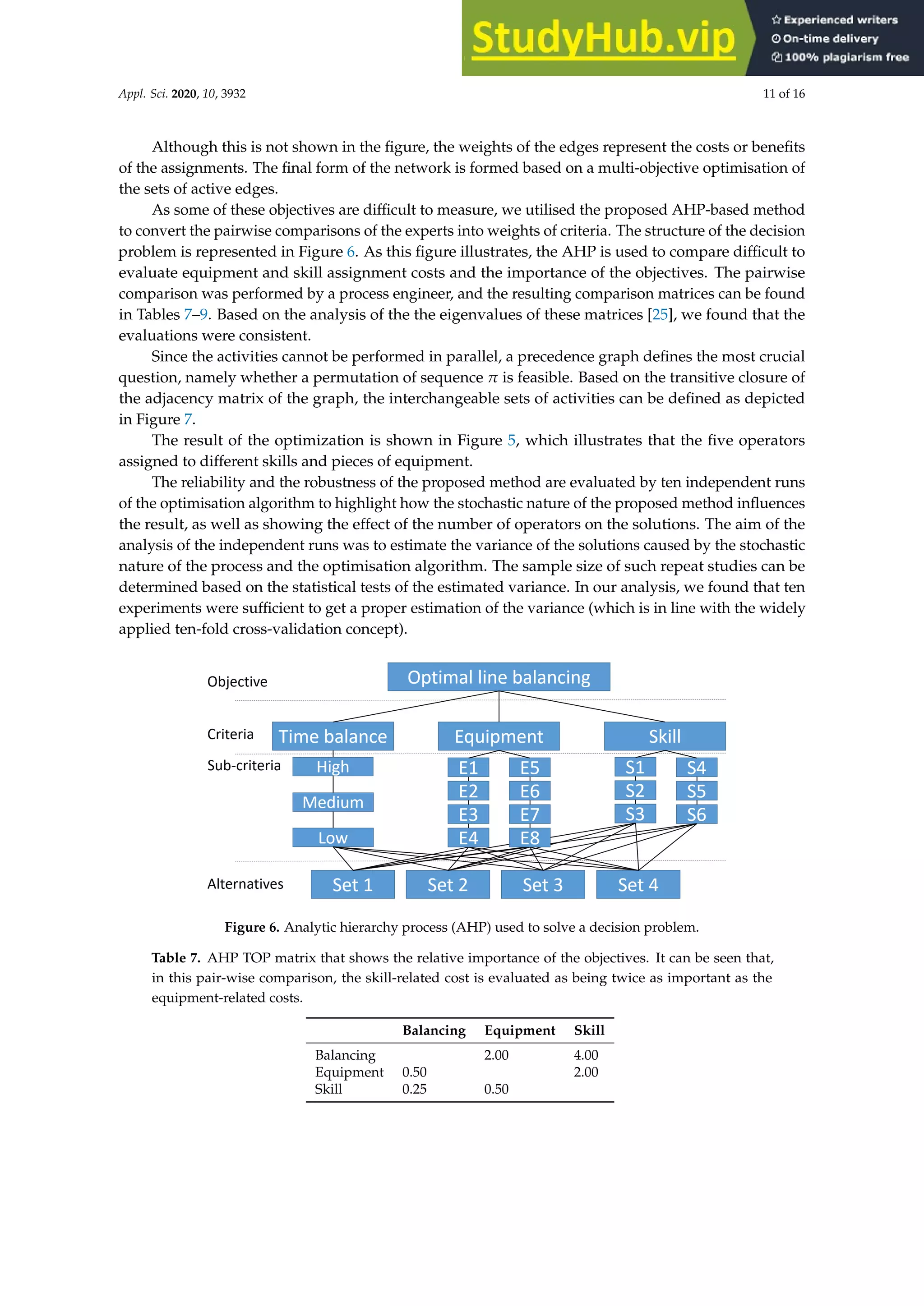 Analytic Hierarchy Process And Multilayer Network-Based Method For Assembly Line Balancing | PDF