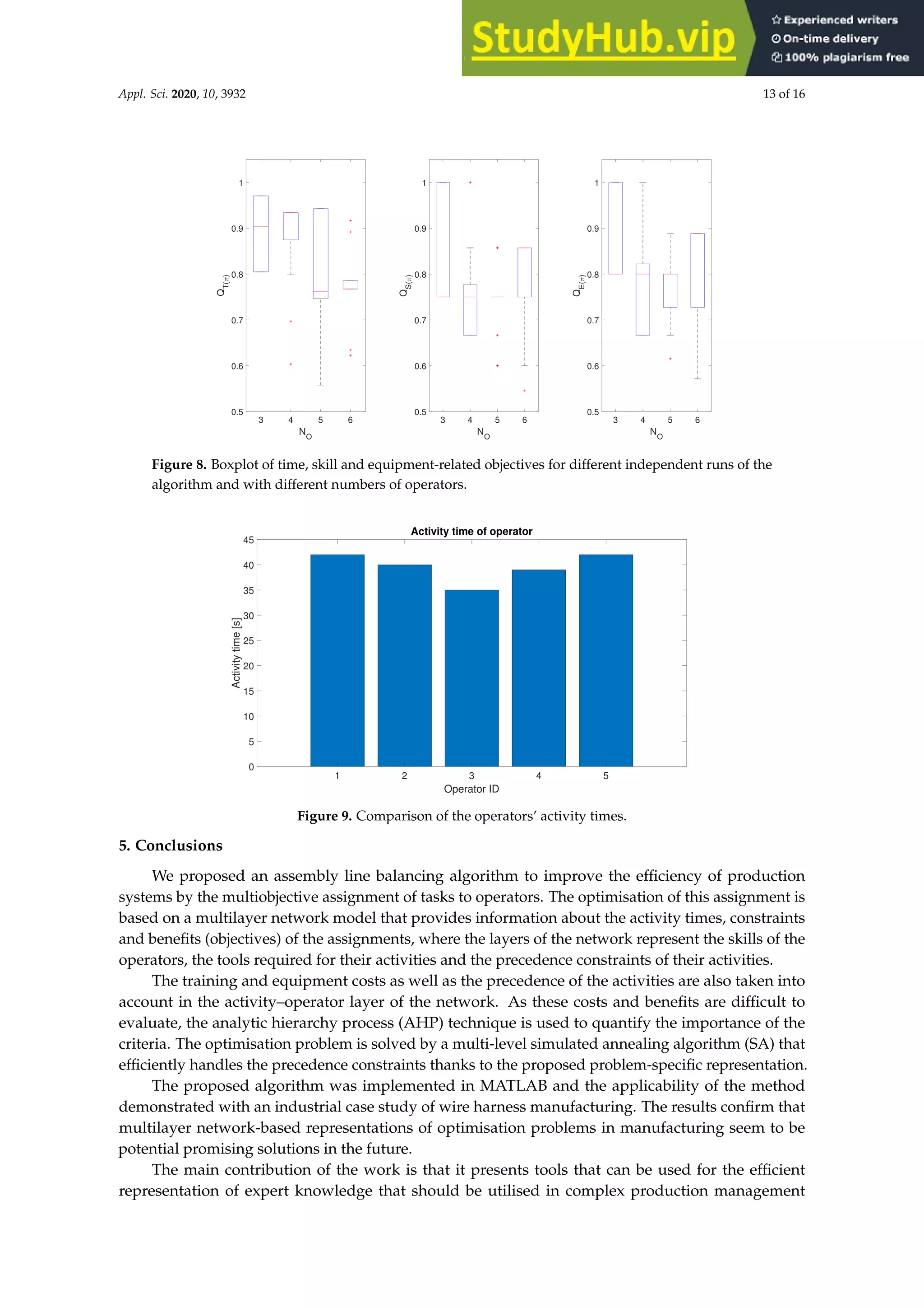 Analytic Hierarchy Process And Multilayer Network-Based Method For Assembly Line Balancing | PDF