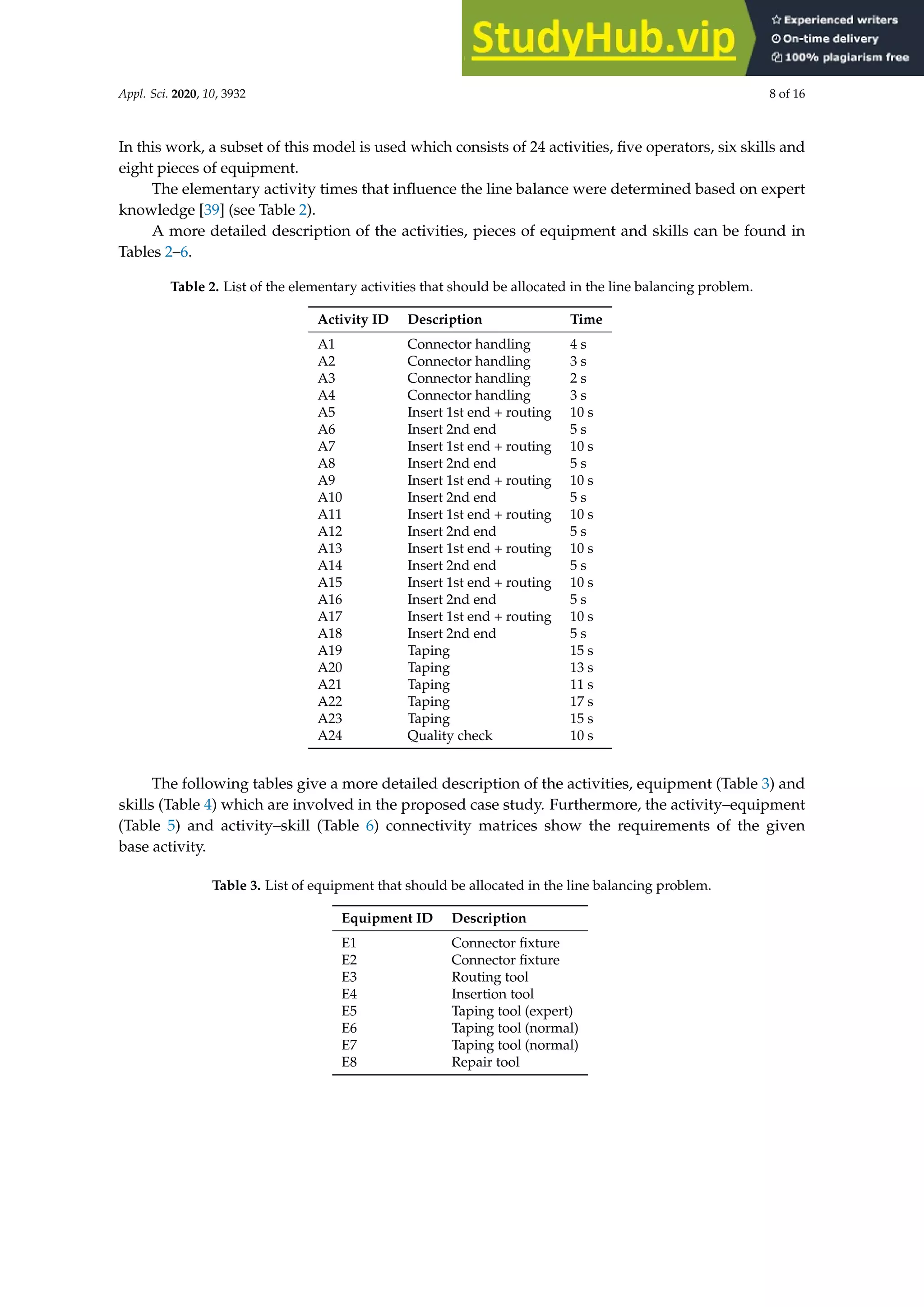 Analytic Hierarchy Process And Multilayer Network-Based Method For Assembly Line Balancing | PDF