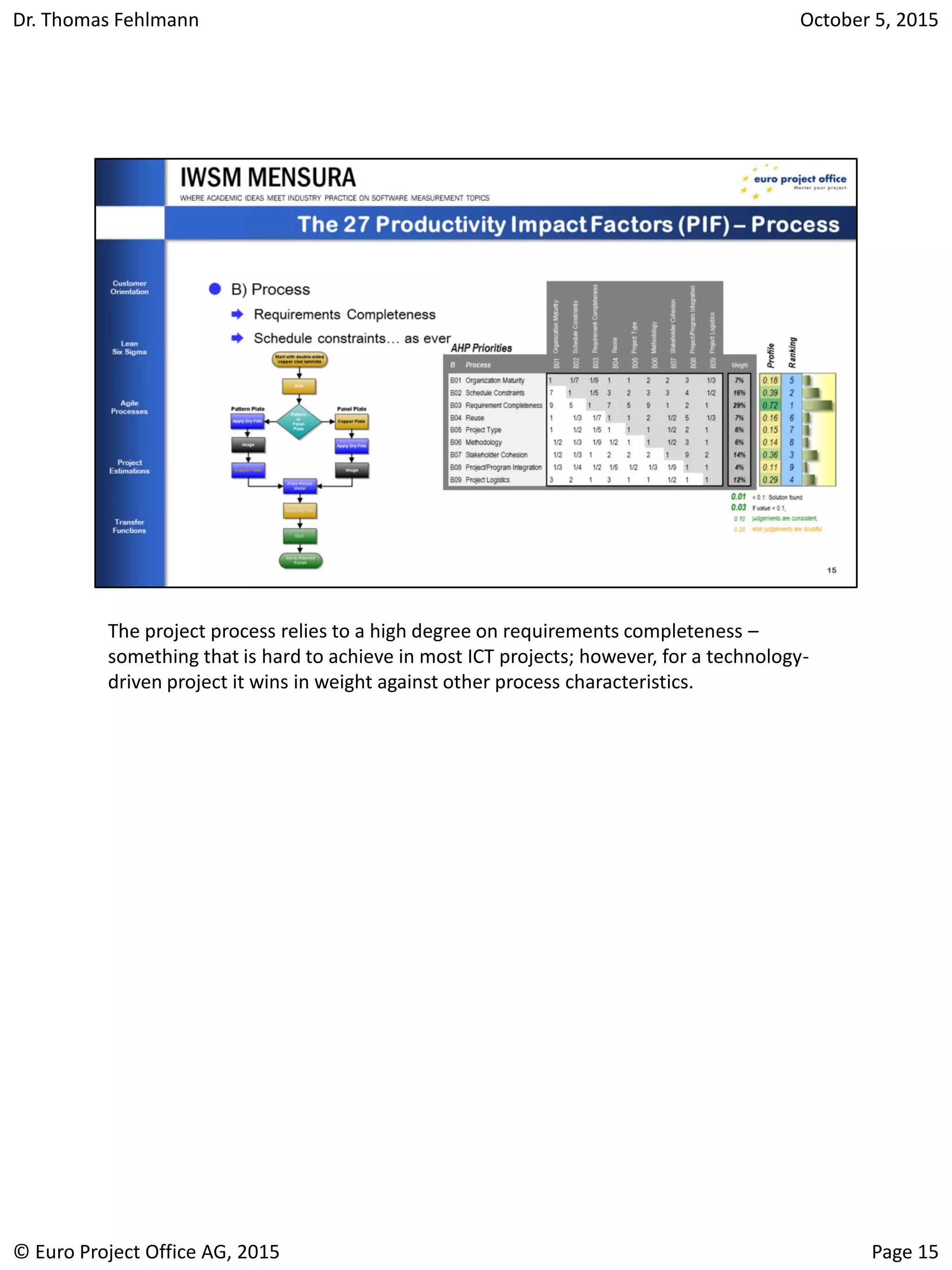 Analytic hierarchy process for pif thomas fehlmann | PDF | Technology ...