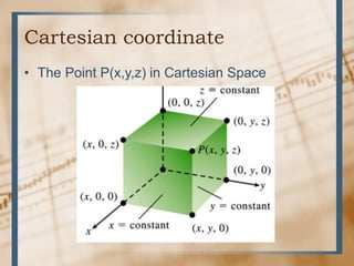 Analytical geometry 3D | PPTX