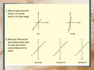 Analytical geometry 3D | PPTX