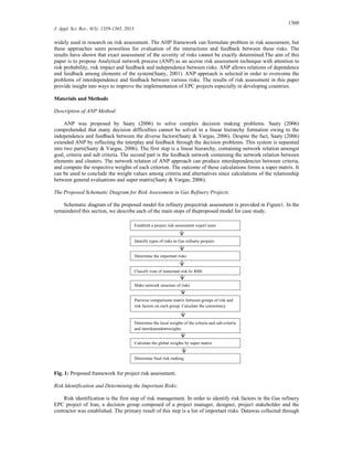 Analytic_Network_Process_ANP_to_Risk_Ass.pdf