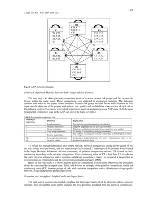 Analytic_Network_Process_ANP_to_Risk_Ass.pdf