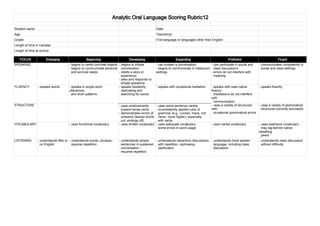 Analytic oral language scoring rubric sheet1 | PDF