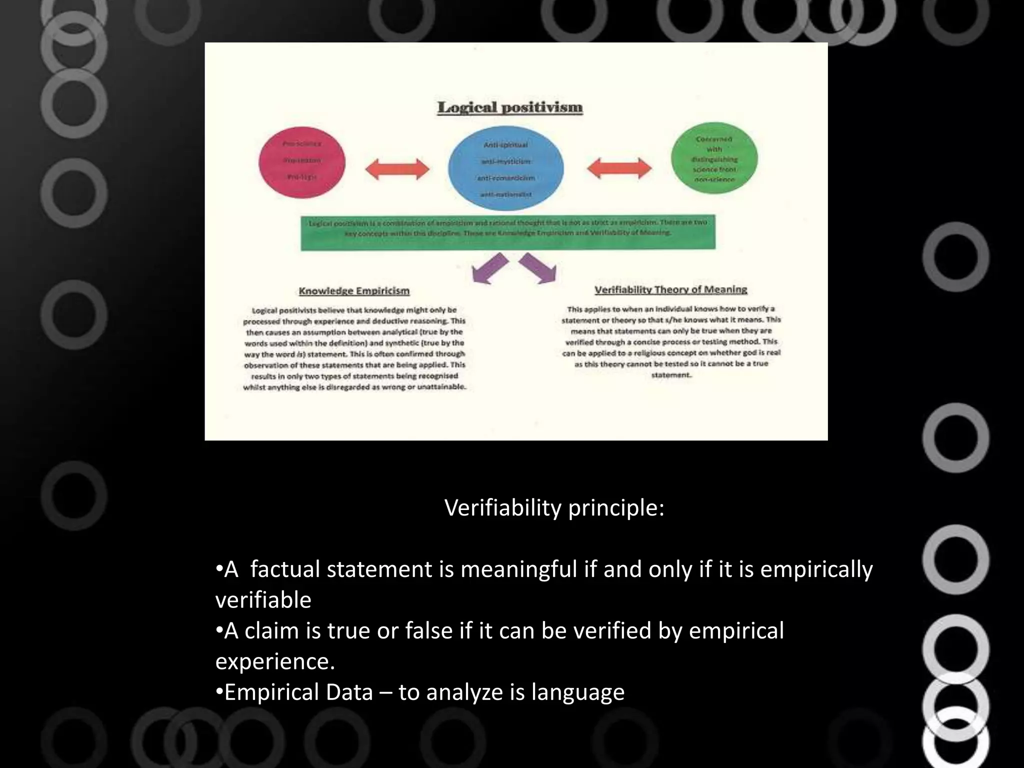 Analytic philosophy finl ppt | PPTX
