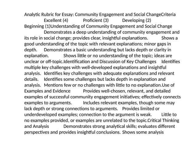 ANALYTIC RUBRIC IN COMMUNITY ENGAGEMENT.pptx