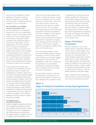 Competing on Analytics | PDF