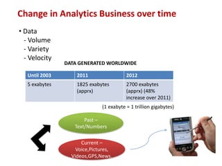 How To Find Needles In Haystacks | PPT
