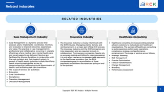 Revenue Cycle Management industry....... | PDF