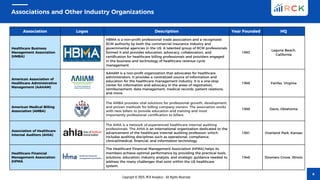 Revenue Cycle Management industry....... | PDF