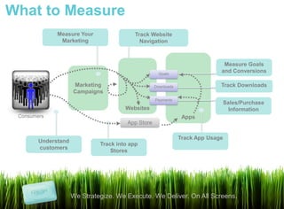 Mobile Analytics | PDF