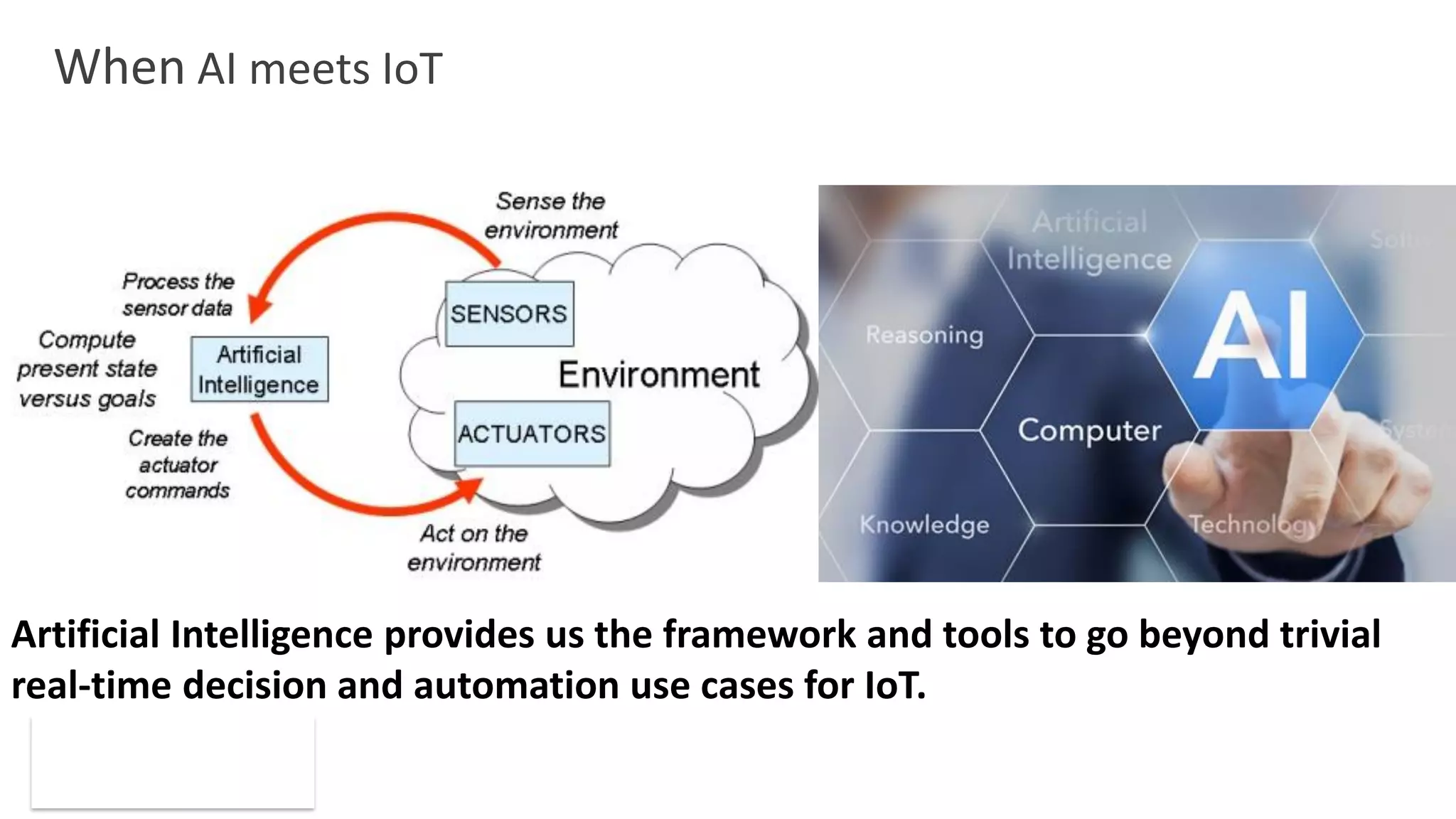 Data Analytics for IoT | PDF