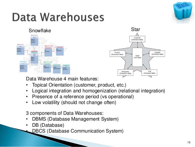 Analytics infrastructure, platforms and methods