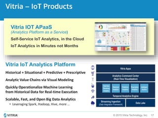 The Analytics Value Chain - Key to Delivering Business Value in IoT | PPT