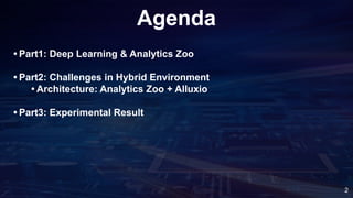 Ultra Fast Deep Learning in Hybrid Cloud Using Intel Analytics Zoo & Alluxio | PPT