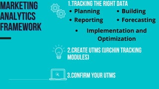 Marketing Analytics ppt | PDF