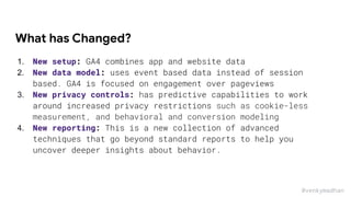 Analytics Alchemy - Transform your data with GA4.pdf