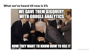 Analytics Alchemy - Transform your data with GA4.pdf