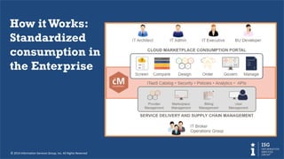 Analytics, Automation and Standardization | PDF