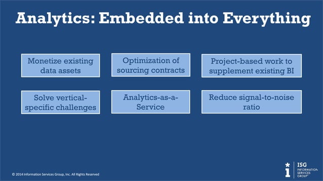 Analytics, Automation and Standardization | PPT