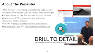 Analytics, BigQuery, Looker and How I Became an Internet Meme for 48 ...