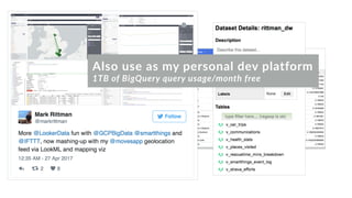 Analytics, BigQuery, Looker and How I Became an Internet Meme for 48 ...