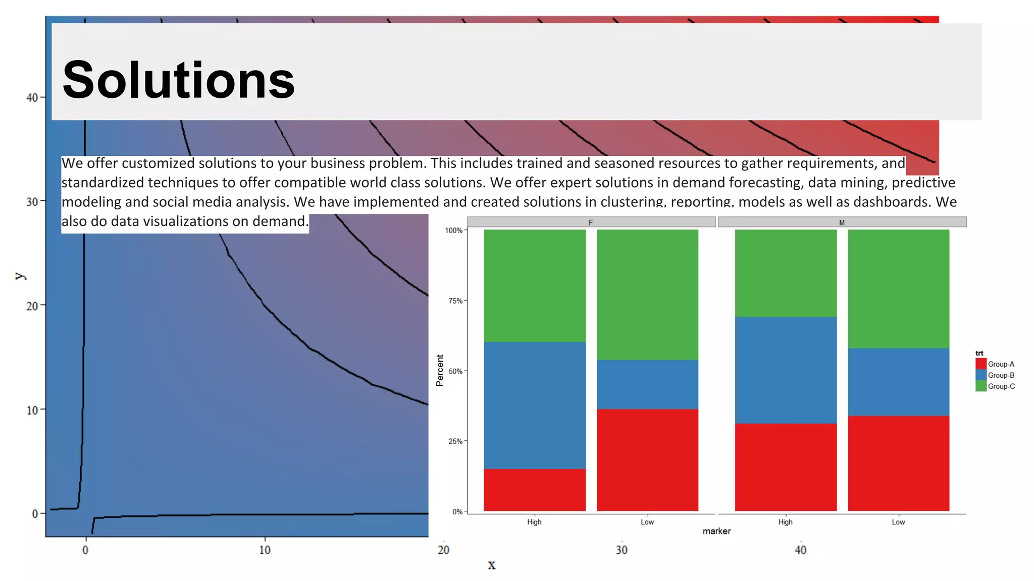 template of services offerings for open source analytics consultants | PDF