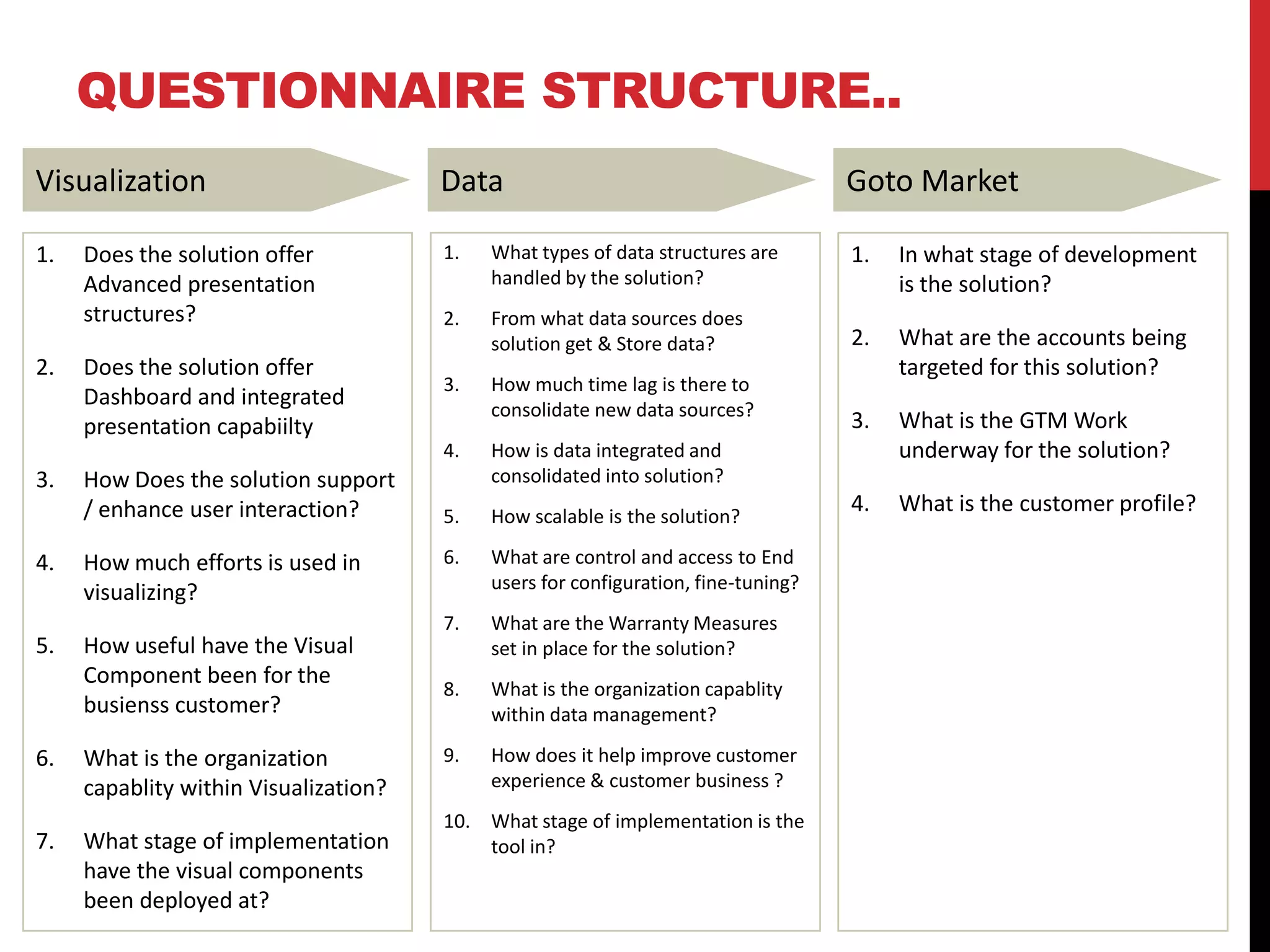 Analytics capability framework viramdas 201212 ssnet | PPTX | Databases | Computer Software and ...