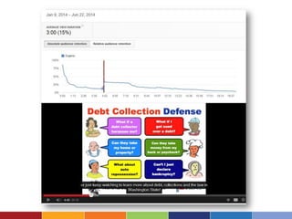 Analytics Case Studies LSNTAP and Idealware | PPT