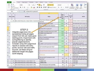 Analytics Case Studies LSNTAP and Idealware | PDF | Web Development | Internet