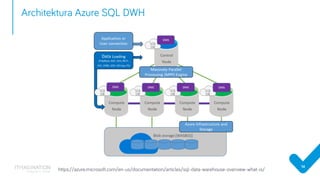 AnalyticsConf : Azure SQL Data Warehouse | PPT