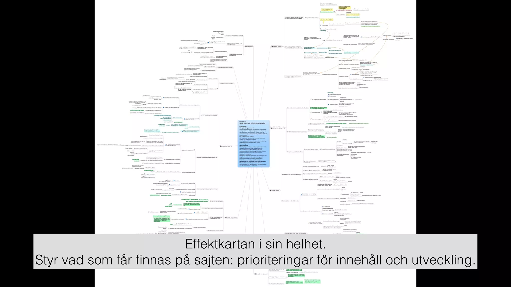 Unionen / Göran Åbonde - Analyticsdagarna 150422 | PDF