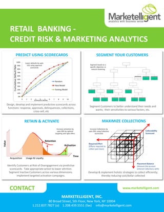Analytics For Retail Banking - Marketelligent | PPTX | Business ...