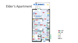 Analytics forward 2019-03 | PPT