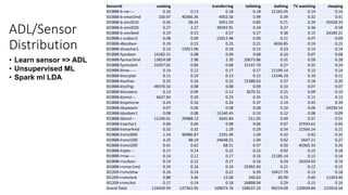 Analytics forward 2019-03 | PPT