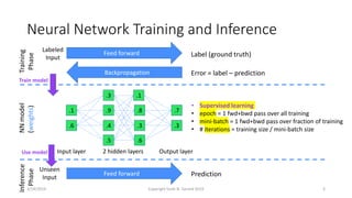 Analytics forward 2019-03 | PPT