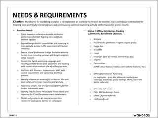 Measurement Plan | PPTX