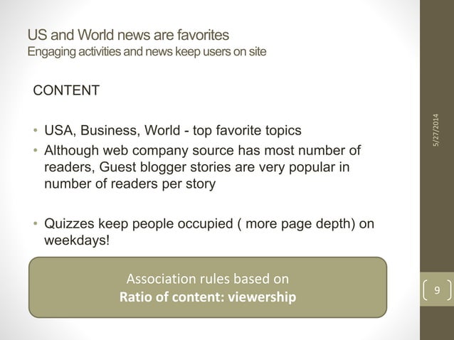 Data Analytics Hackathon Presentation | PPTX