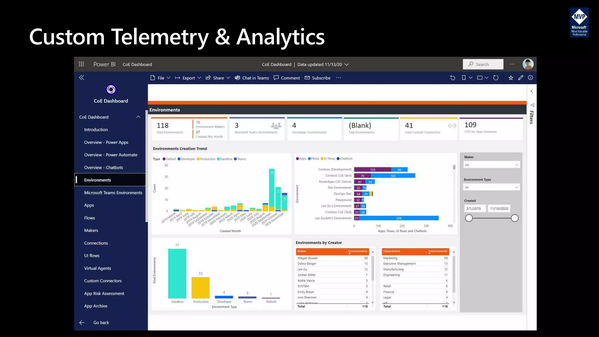 Analytics in Power Platform: What are my options? | PPTX