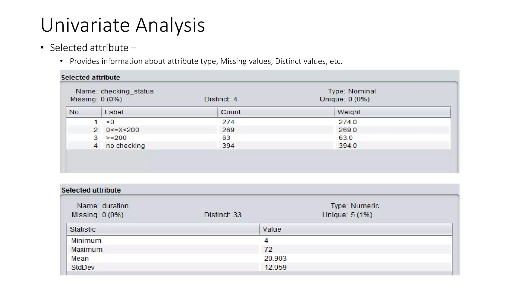 Analytics machine learning in weka | PPTX | Computer Software and Applications | Computing