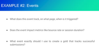Analytics measurement plan [step by-step + free template] | PPTX