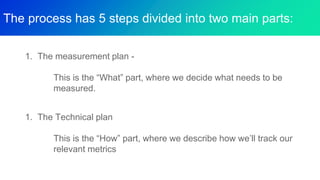 Analytics measurement plan [step by-step + free template] | PPTX