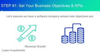 Analytics measurement plan [step by-step + free template] | PPTX