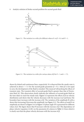 Analytic Solution Of Stokes Second Problem For Second-Grade Fluid | PDF