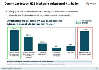 Unifying Marketing Data & Multi-Touch Attribution Analysis | PDF