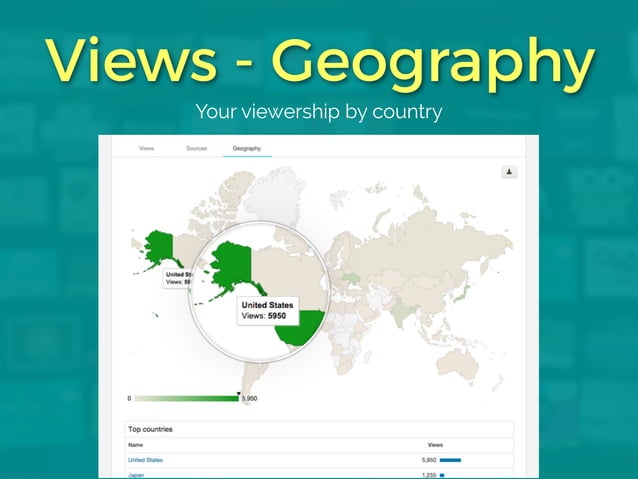 How to Use Analytics on SlideShare | PDF | Technology & Computing