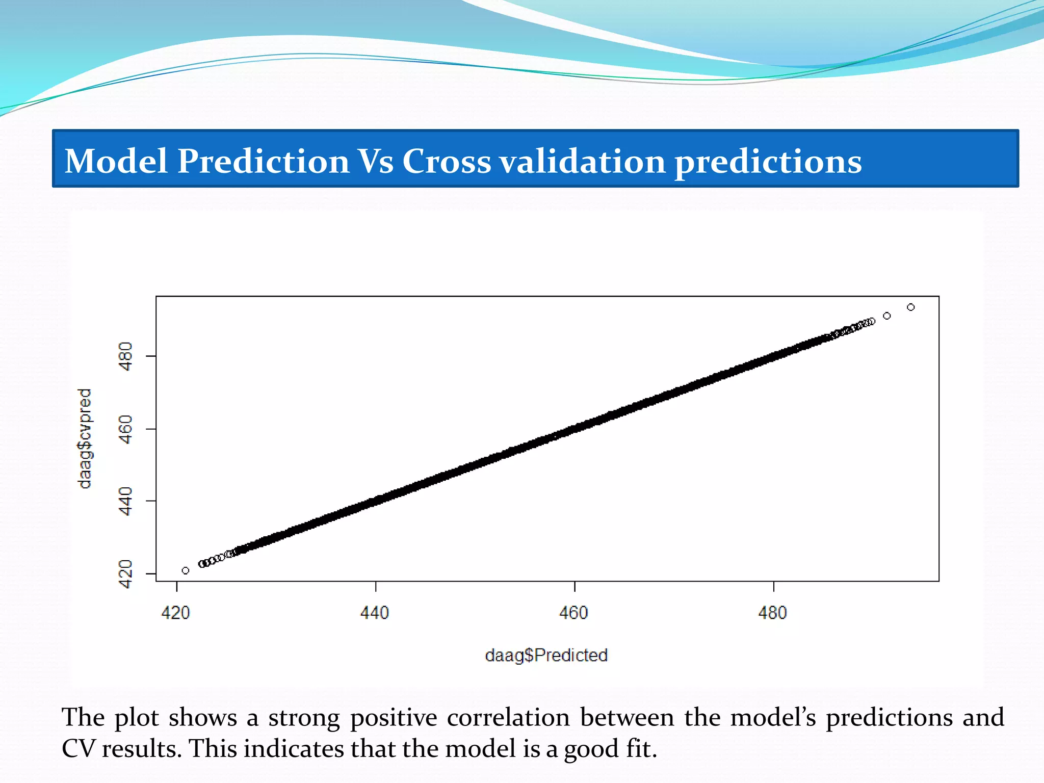 Analytics Project - Combined Cycle Power Plant | PDF