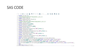 Airlines Delay Kaggle | PPT